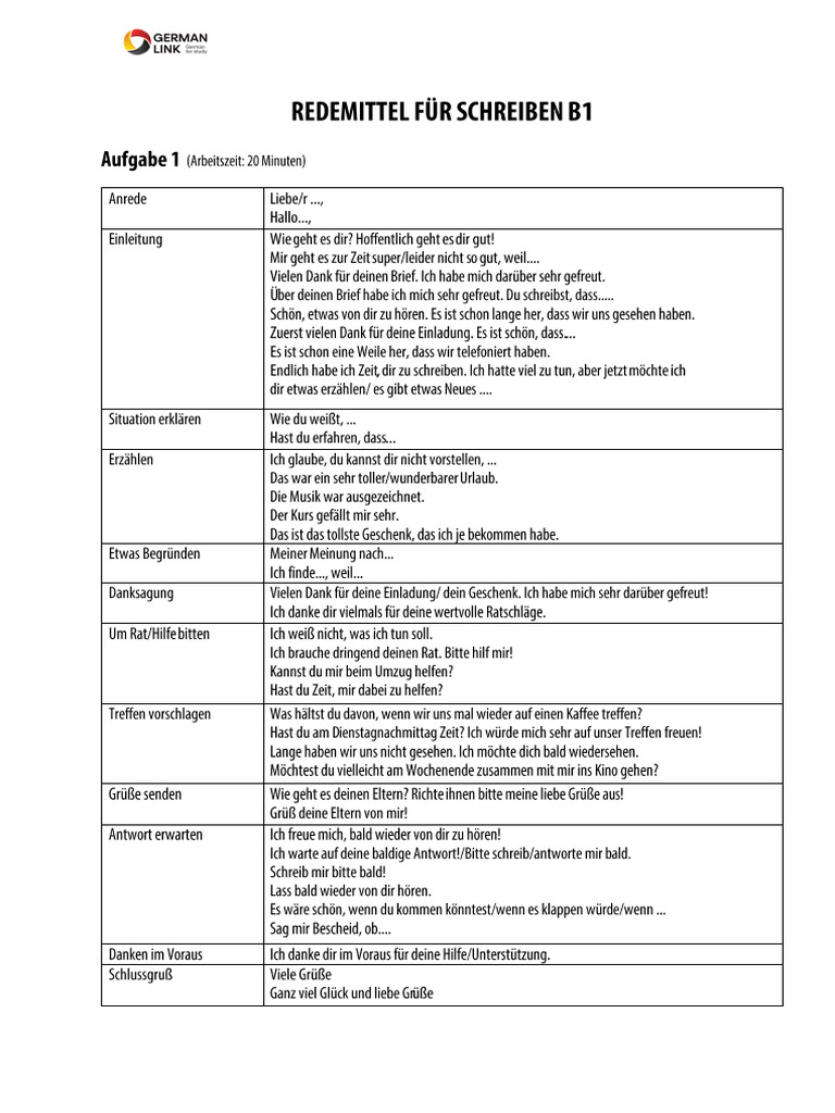 Redemittel Für Schreiben b1 | PDF