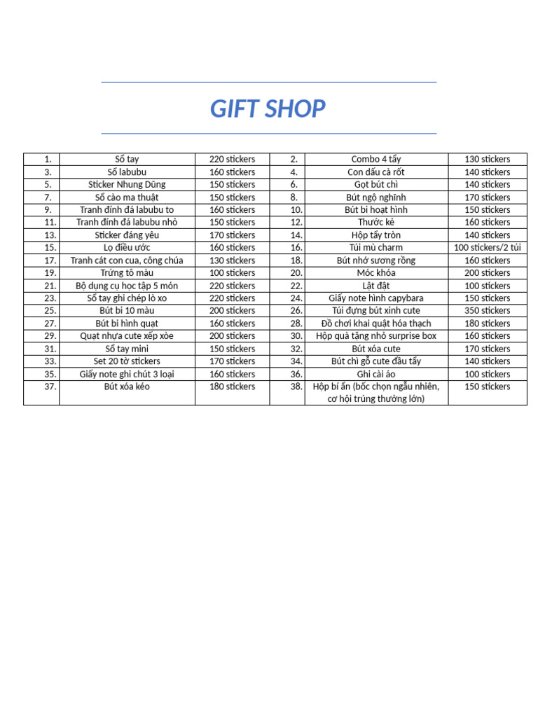 Gift Shop | PDF