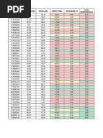 Tabel Dosis Nicardipine: Pelarut/Cairan Infus Yang Dapat Digunakan ...