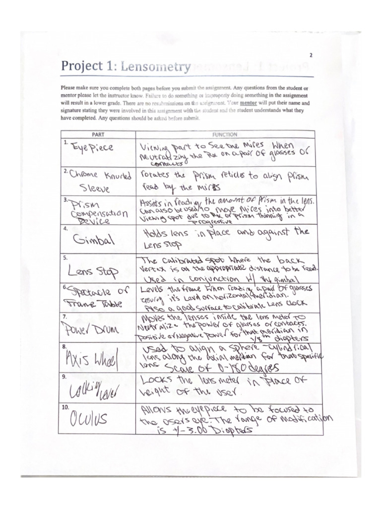 Project 1 Lensometry | PDF
