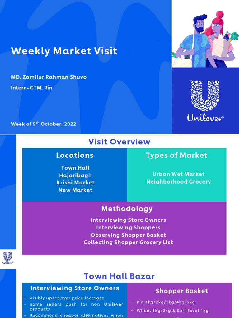 Market Visit 10th-13th Oct, 2022 | PDF | Promotion And Marketing ...