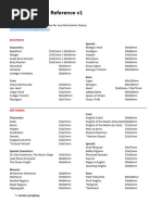 MrGone's Character Sheets | PDF | Campaign Settings