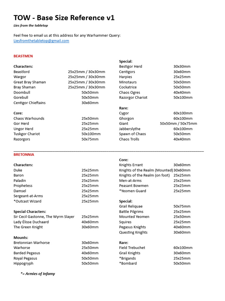 TOW - Base Size Reference v1 | PDF