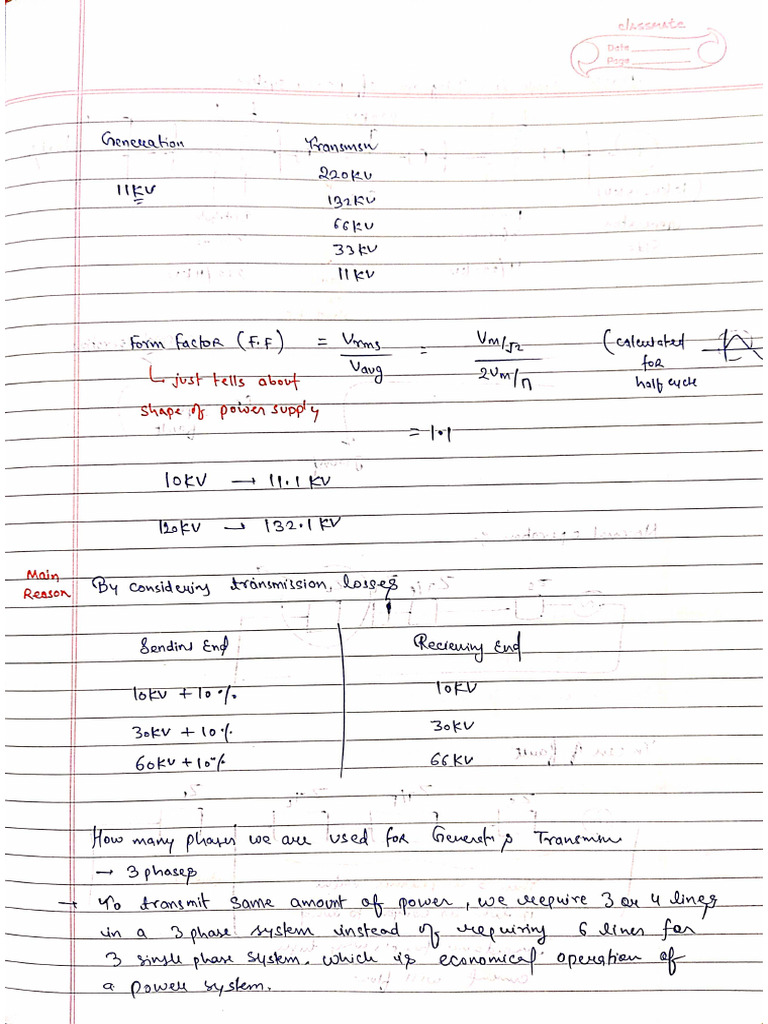 Switch Gear Notes | PDF