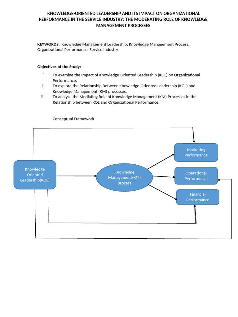 Questions On Factors Affecting Knowledge Oriented Leadership | PDF | Knowledge | Knowledge ...