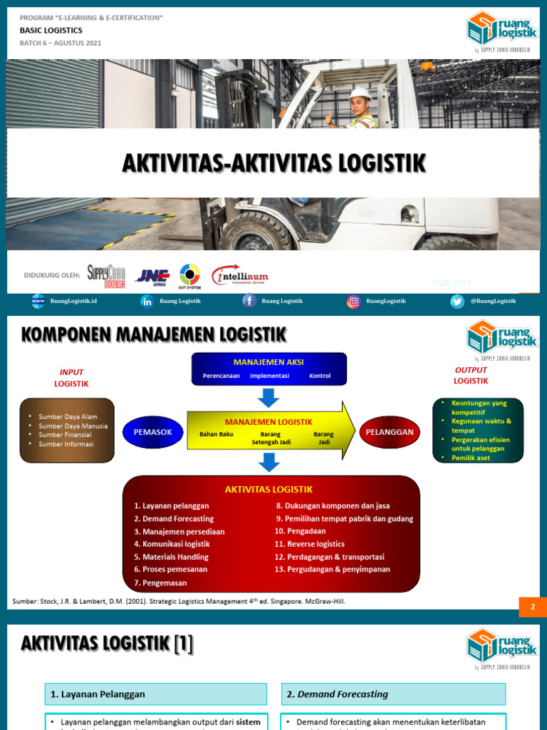 Aktivitas-Aktivitas Logistik | PDF
