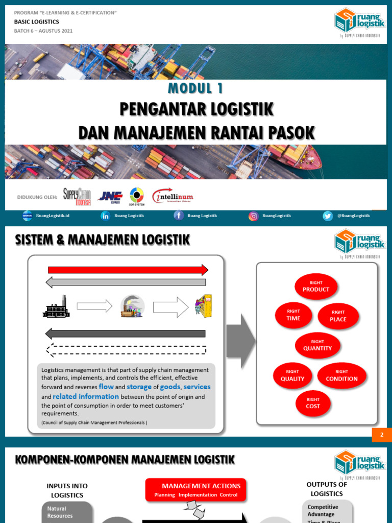 RL. Modul 1. Pengantar Logistik Dan Manajemen Rantai Pasok | PDF | Logistics | Supply Chain ...