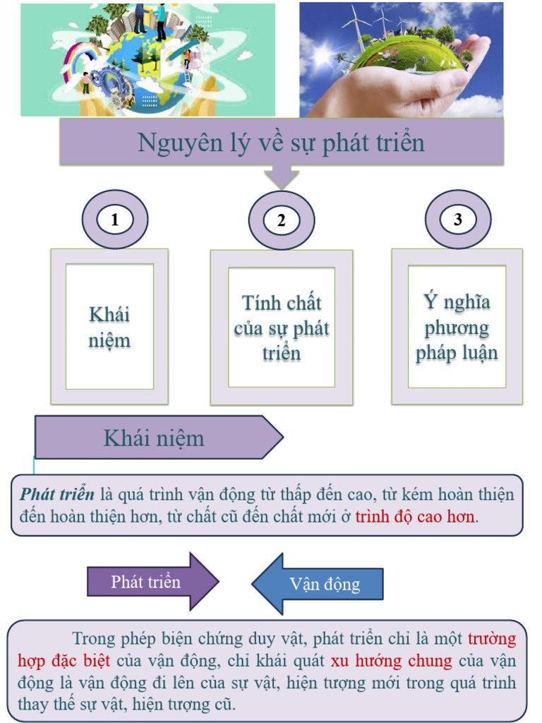 C2.II.2. Nguyen Ly Ve Su Phat Trien | PDF