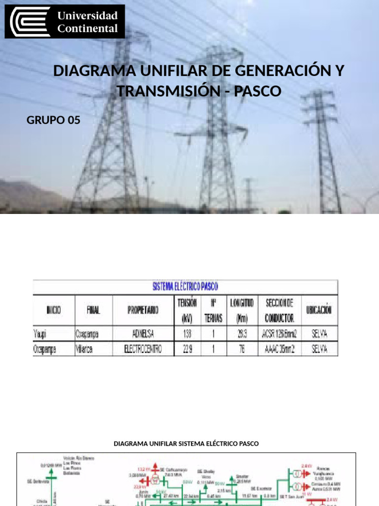 Presentación - Diagrama Unifilar Pasco | PDF