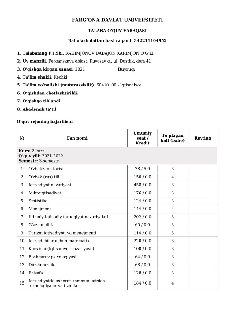 Talaba Varaqasi 342211104952 | PDF