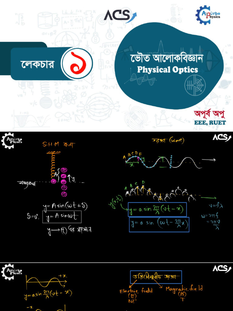 Physical Optics - Engn | PDF