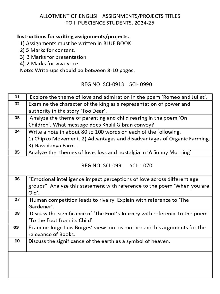 Assignments Distribution Iipu Science | PDF | Question | Semantic Units