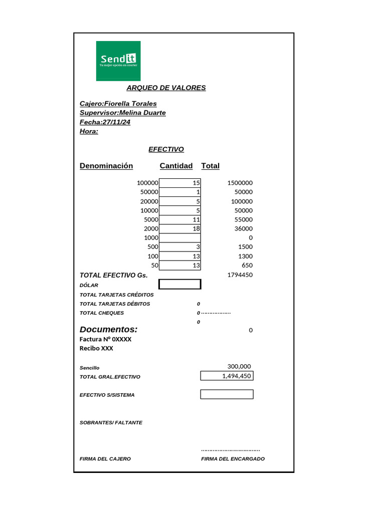 Anexo Fiorella T 27-11-24 | PDF | Impuesto al valor agregado | Tarjeta de crédito