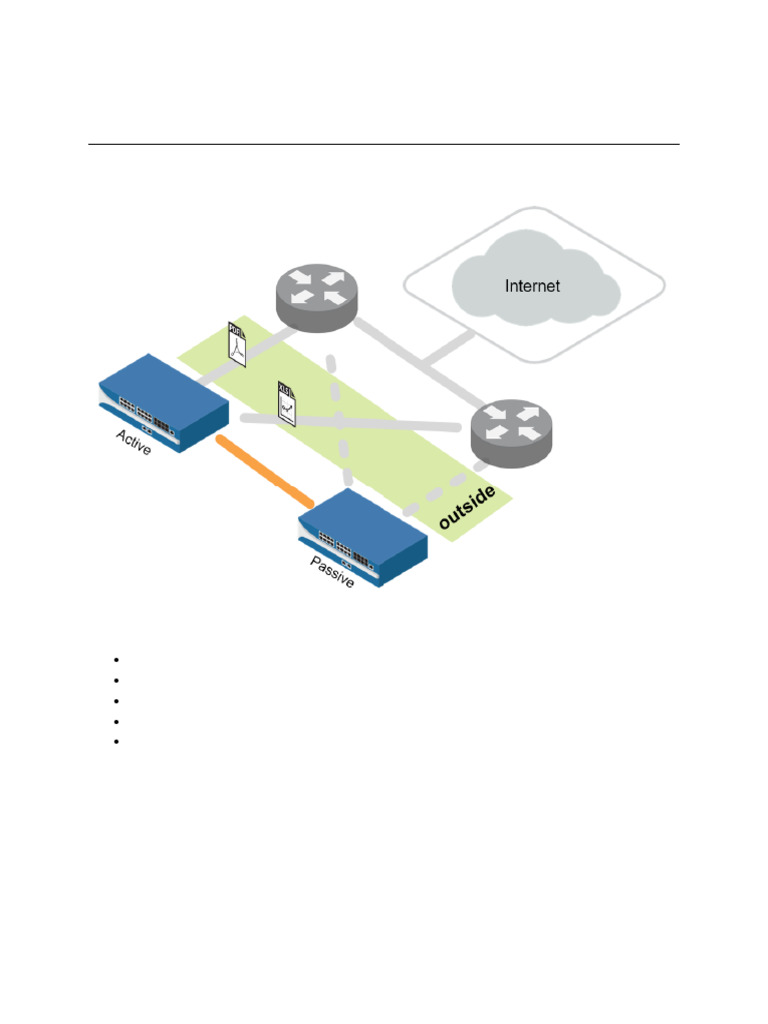 Active/Passive HA Configuration Lab | PDF | Graphical User Interfaces | Ethernet