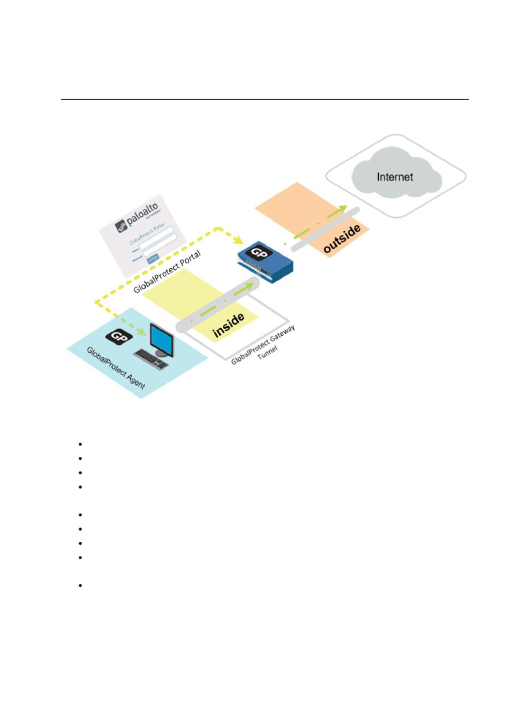 GlobalProtect Configuration Lab Guide | PDF | Public Key Certificate ...