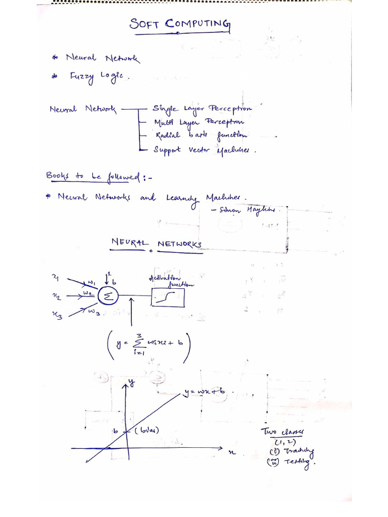 Soft Computing Note - Amlan | PDF