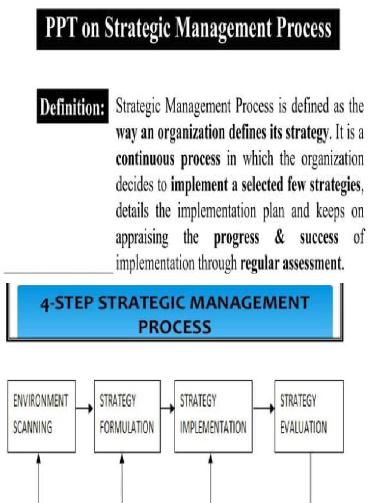 Strategic Management Process | PDF