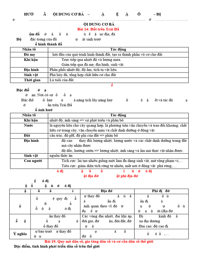 Địa lí 10 - Bài tập luyện tập - Kiểm tra HKII - 2023 2024 1 | PDF