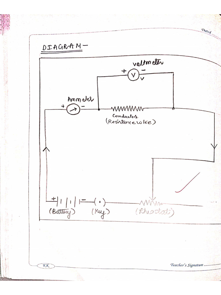 Physics Practical File | PDF