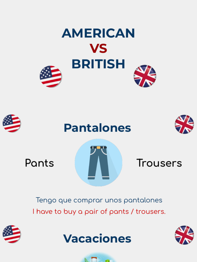 American vs British English Vocabulary Guide | PDF