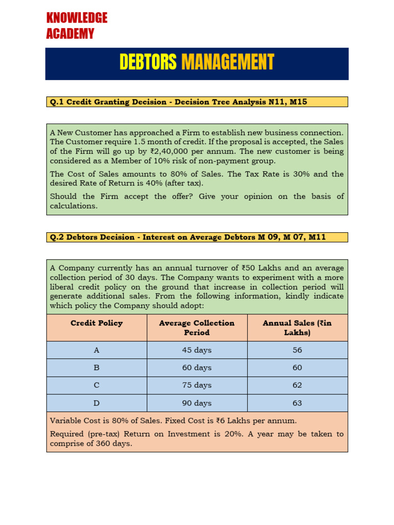 Debtors Management - Questions | PDF | Factoring (Finance) | Debt