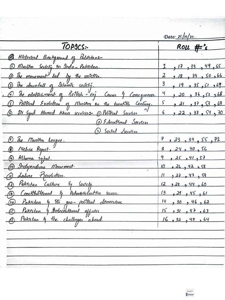 PST Assignment Topics | PDF