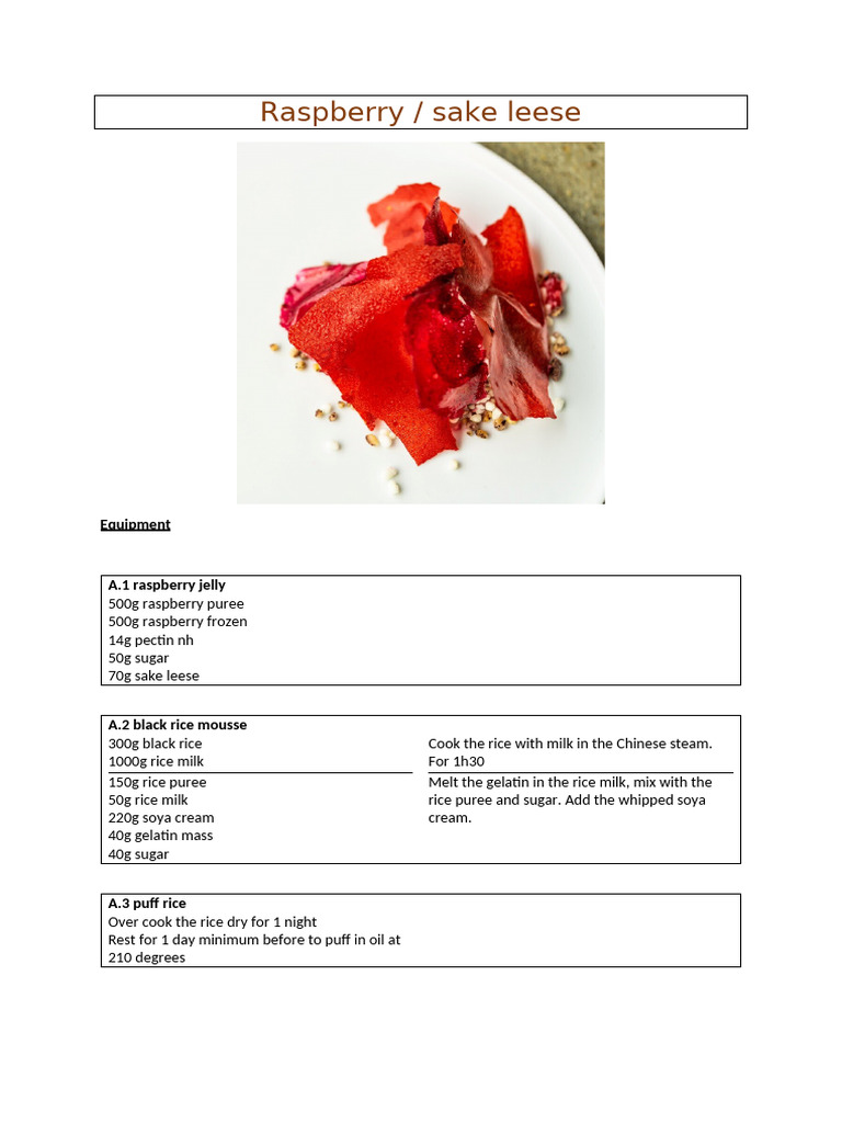 Raspberry and Sake Leese Dessert Recipes | PDF