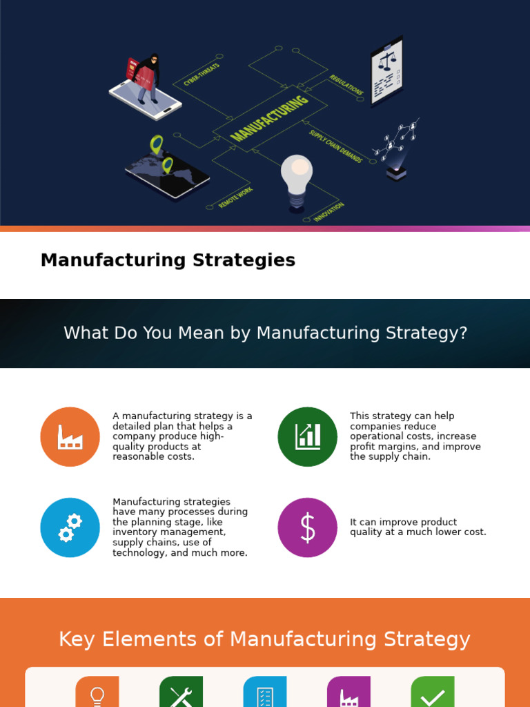 Manufacturing Strategies | PDF | Lean Manufacturing | Business