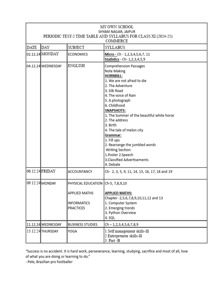 Commerce PT-2 Timetable and Syllabus | PDF