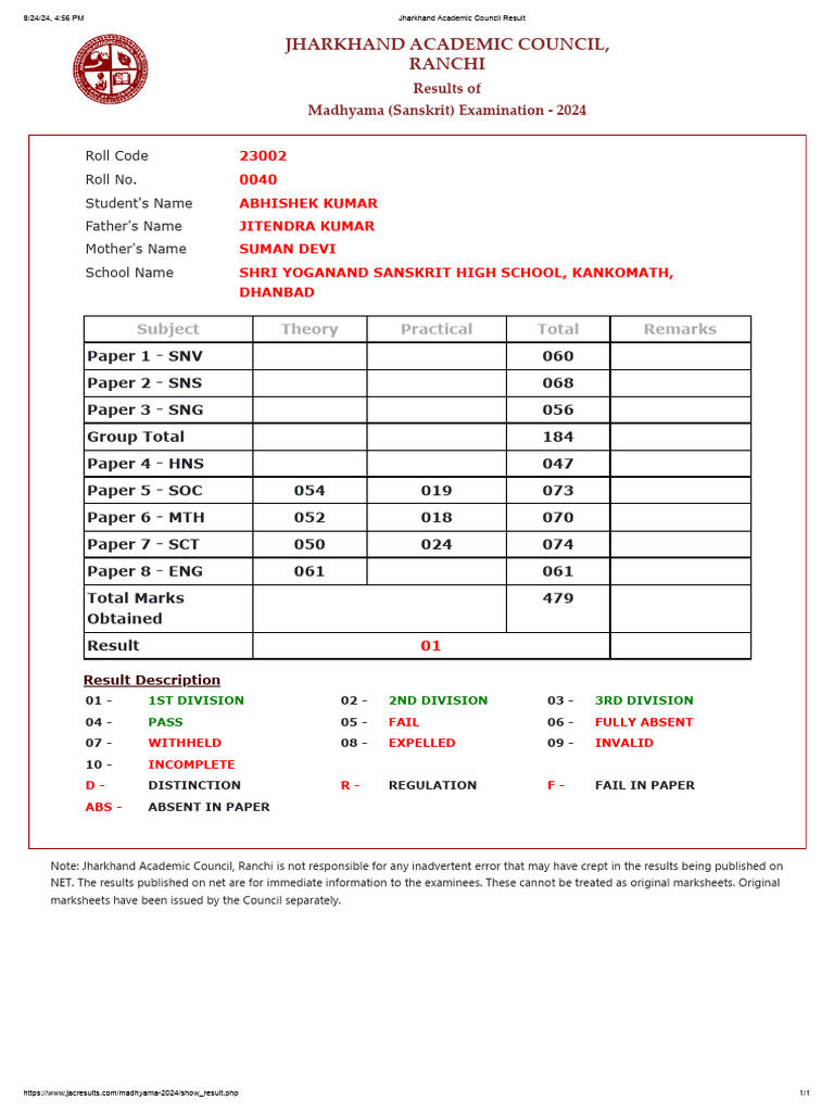 Jharkhand Academic Council Result | PDF