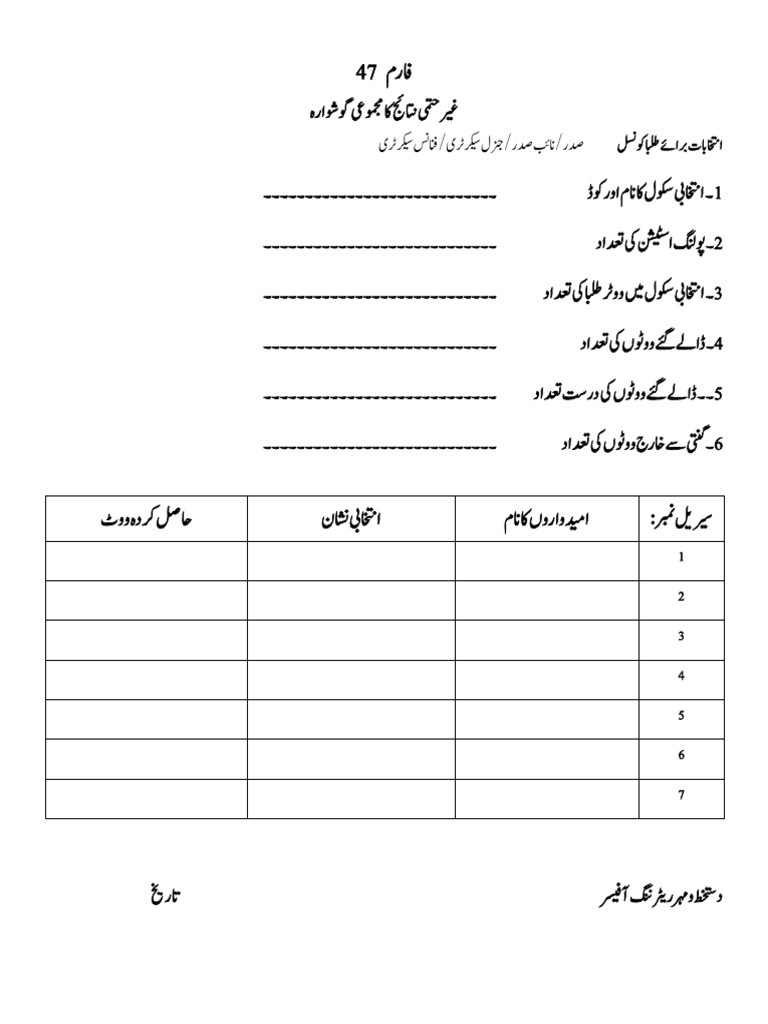 Form 47 For Student Council | PDF