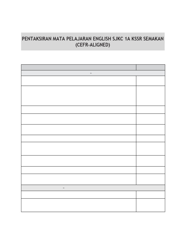 Jadual Pentaksiran Mata Pelajaran 1A | PDF | Phrase | Word