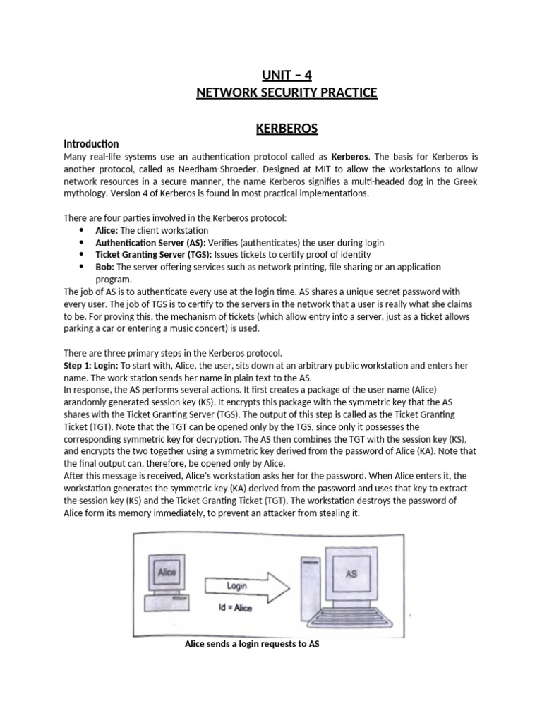 CNS-UNIT-4 | PDF | Transport Layer Security | Internet Protocols