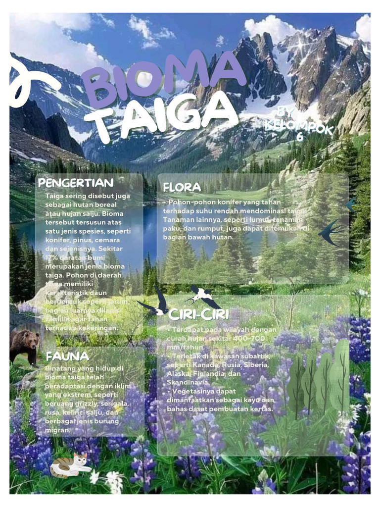 Bioma Taiga Dan Tundra Di Buat Oleh Kelompok 6 | PDF