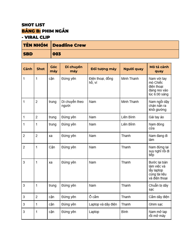 003 - B NG B - Shotlist | PDF