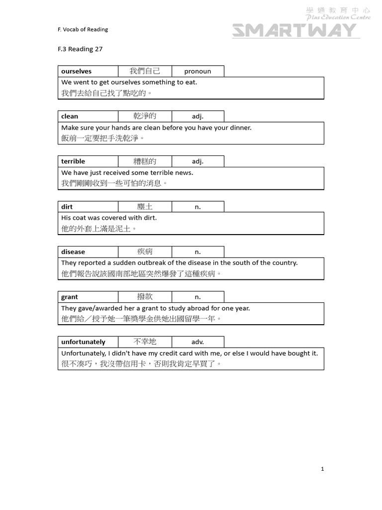 Unit 23 Vocab | PDF