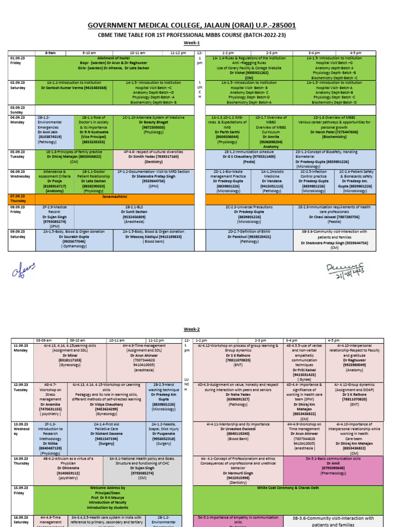 MBBS 1st Year CBME Timetable 2022-23 | PDF | Heart | Artery