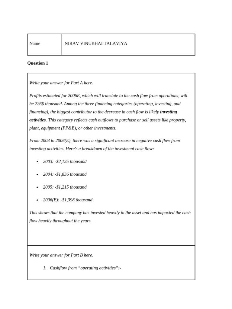 Nirav Vinubhai Talaviya - Ceres Gardening Company | PDF | Equity (Finance) | Investing