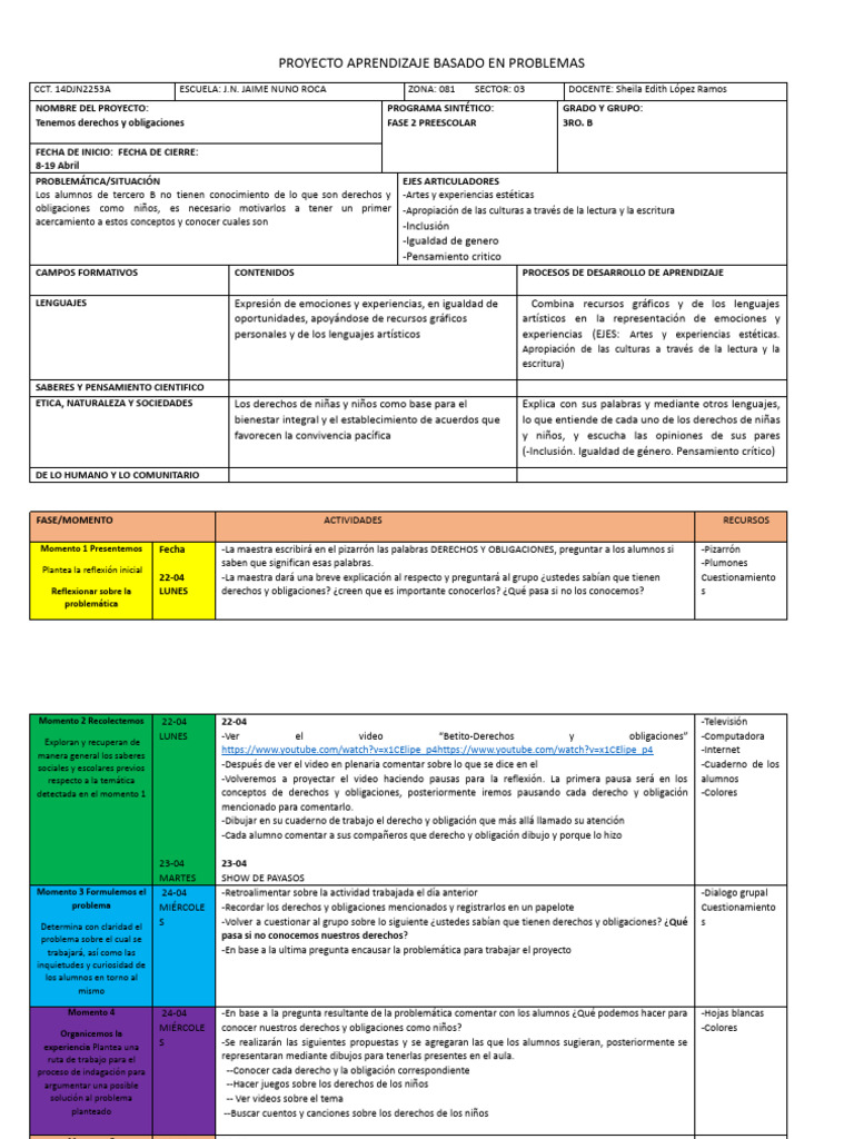 Proyecto Derechos Niños | PDF | Evaluación