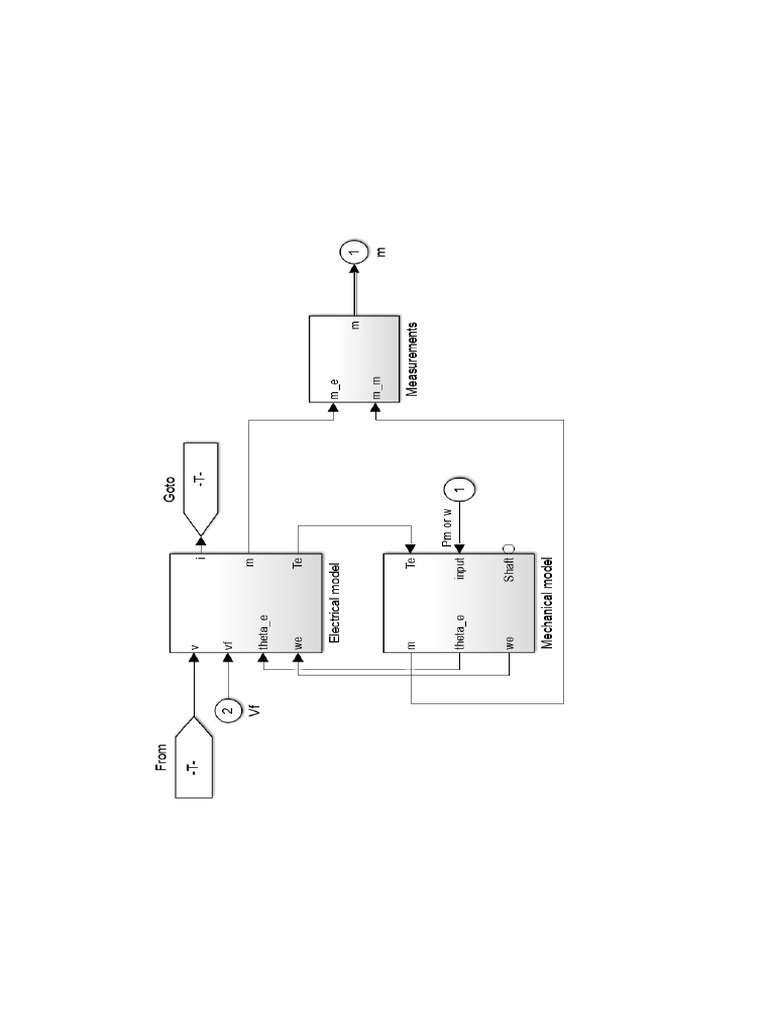 Round Pole | PDF