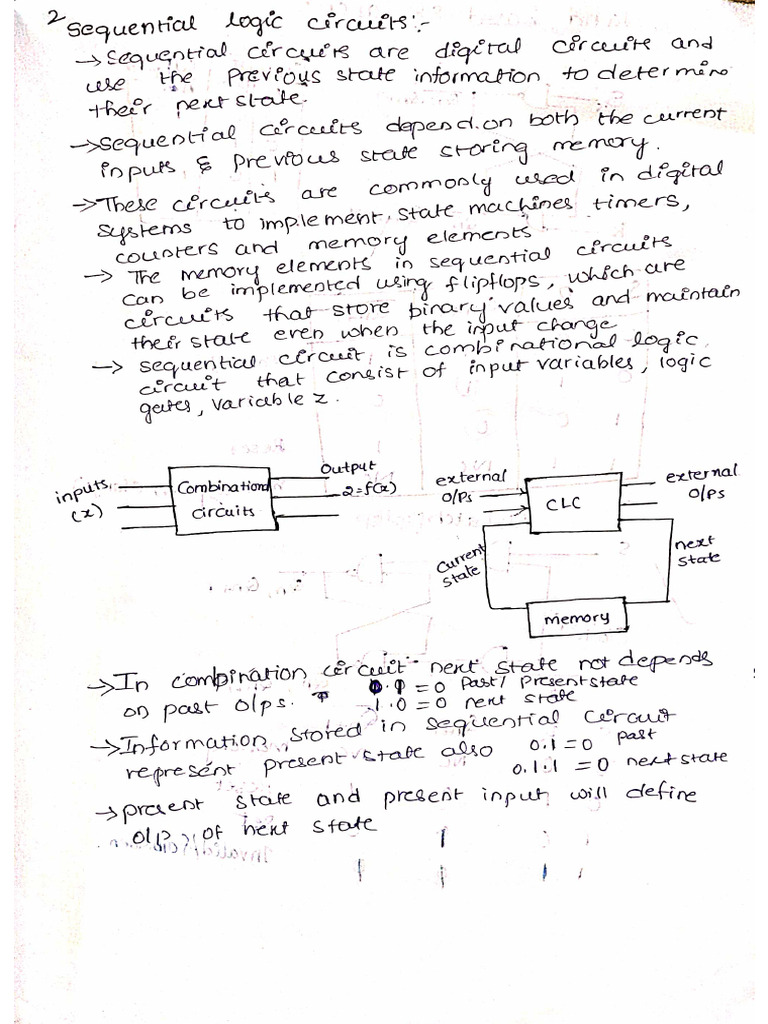 2nd Unit DLCO NOTES PDF | PDF