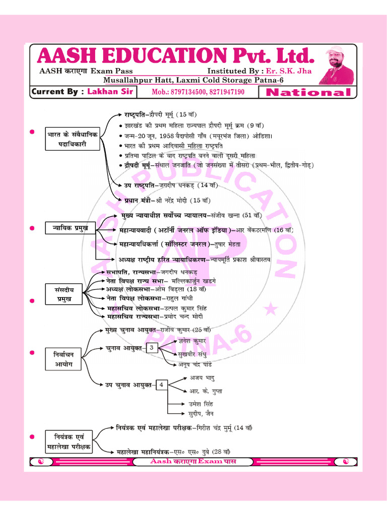 Current Affairs Overview 2024 | PDF | Politics Of India | Political Parties