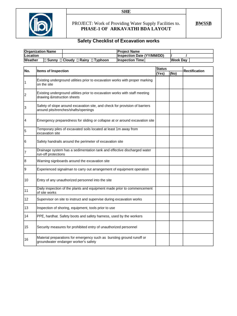 Excavation Checklist | PDF | Earth Sciences