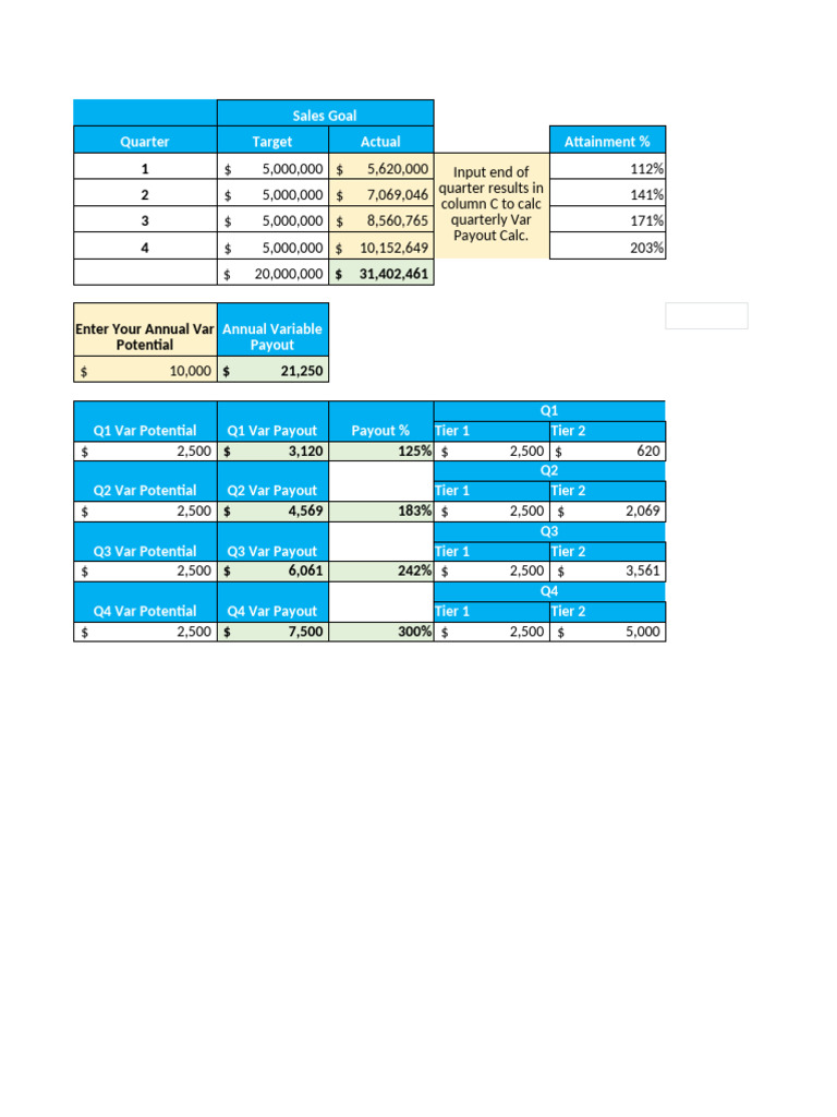 PreSales Bonus Calculator | PDF