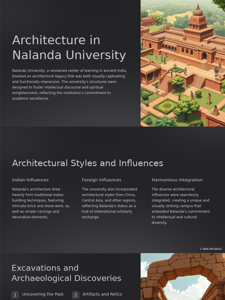 Nalanda University's Architectural Legacy | PDF | University