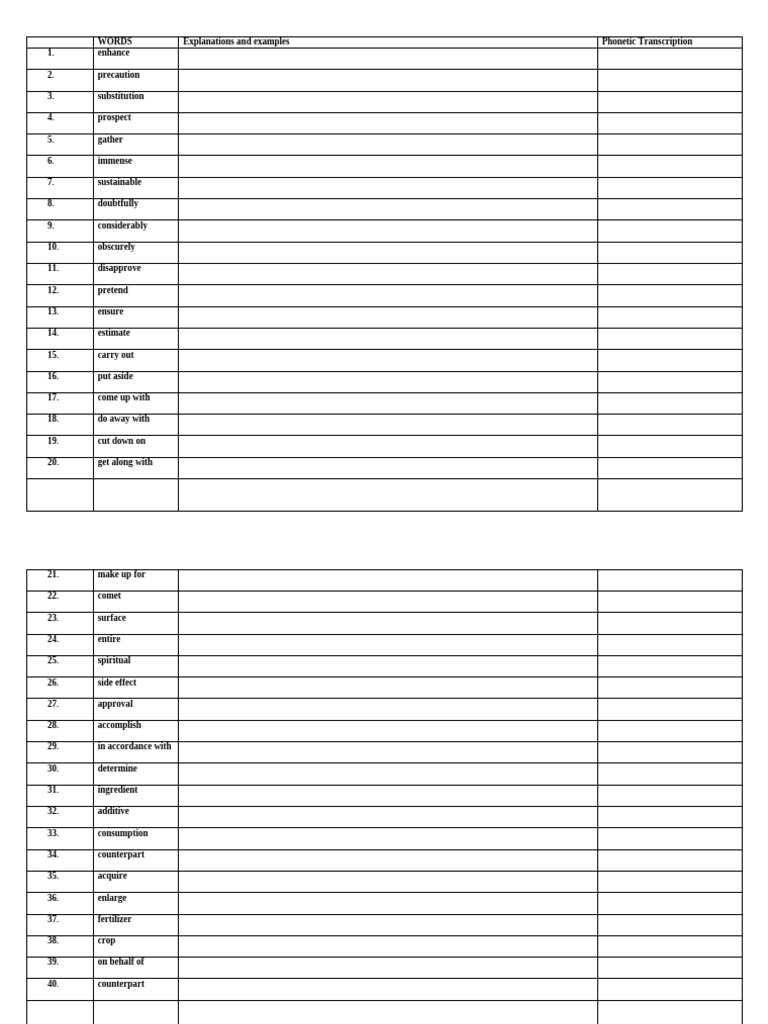 Speaking-words | PDF | Economies