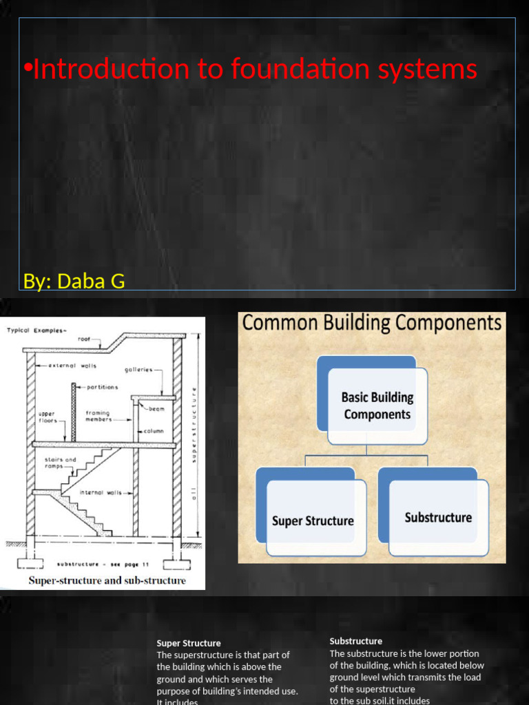 Introduction To Foundation Systems | PDF | Deep Foundation | Foundation (Engineering)
