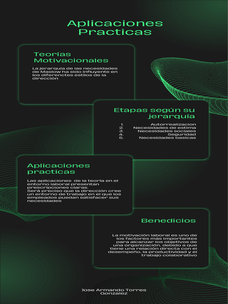 Infografia Teorias Practicas | PDF
