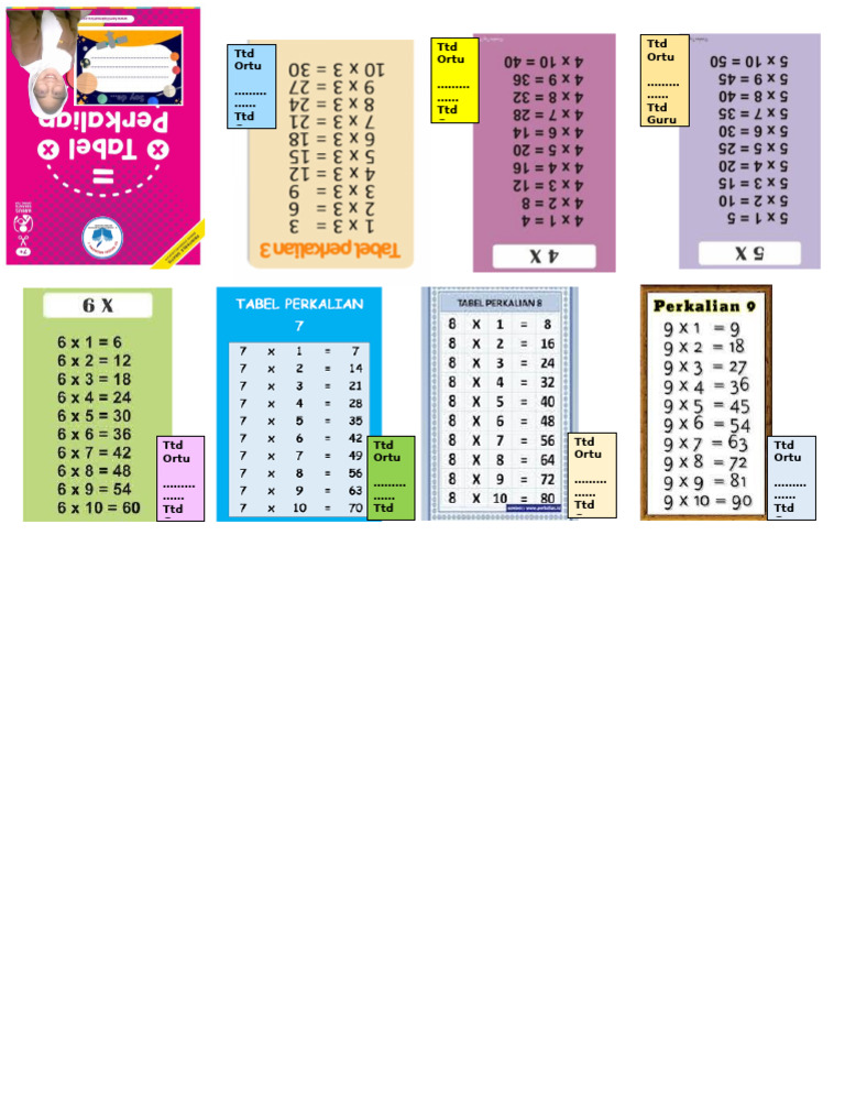 Tabel Perkalian | PDF