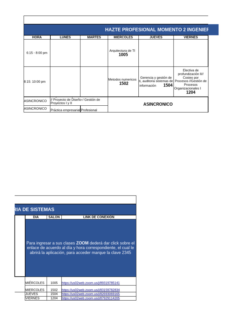 Ingenieria de Sistemas m2 | PDF